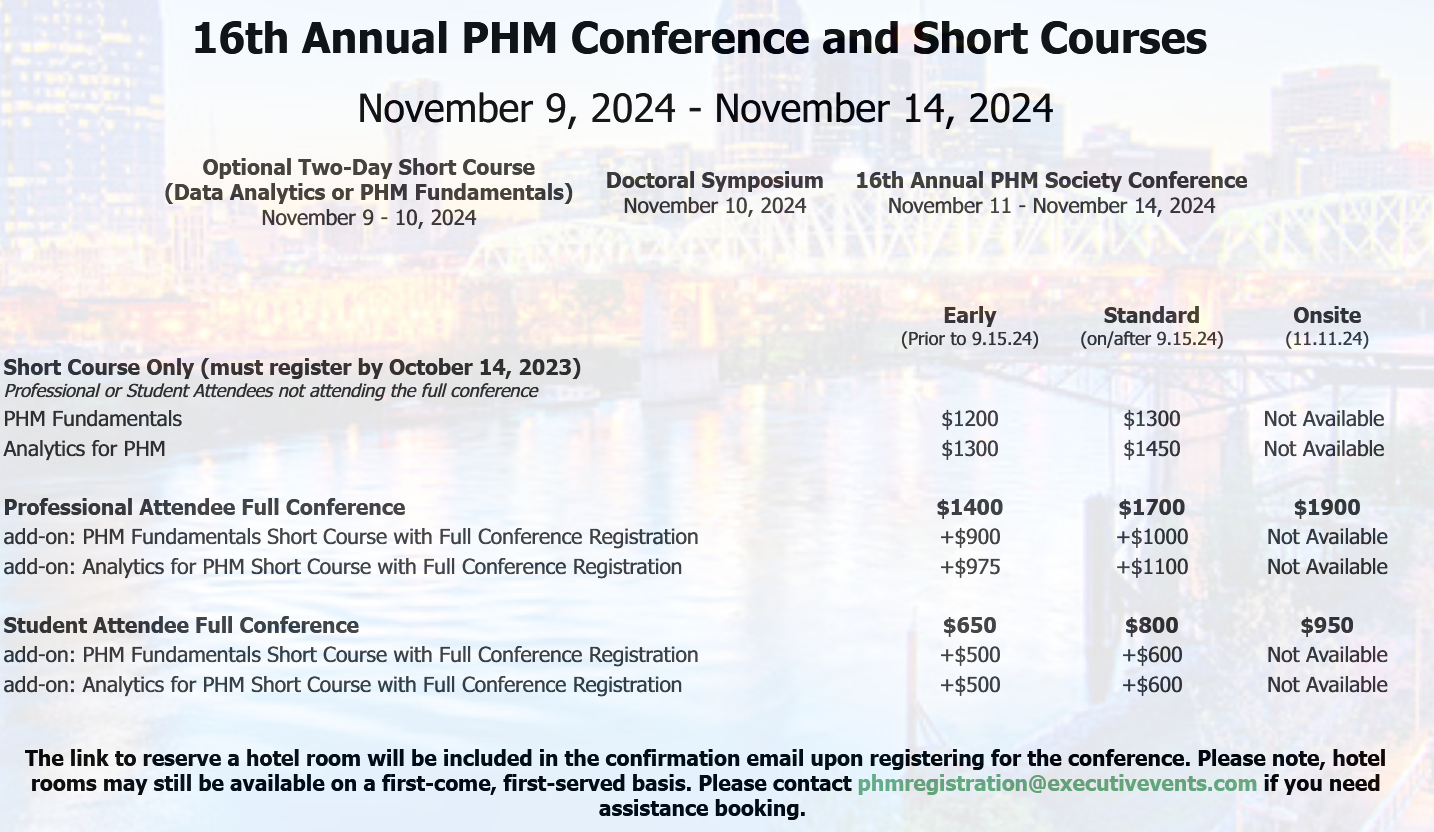 Registration, Hotel Reservation, and Visa - PHM Conference 2024